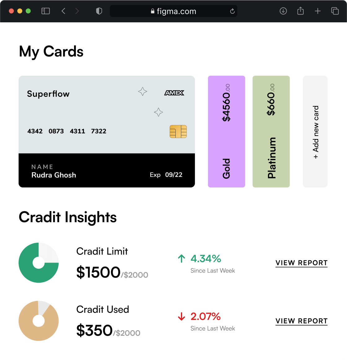 Appify | Partner Relationship Management Solution